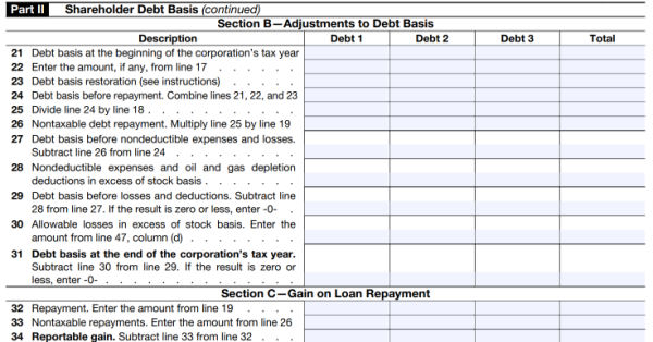 S-Corporation Shareholders May Need to File Form 7203