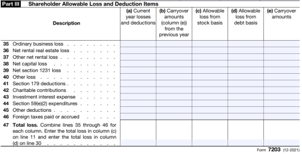 S-Corporation Shareholders May Need to File Form 7203